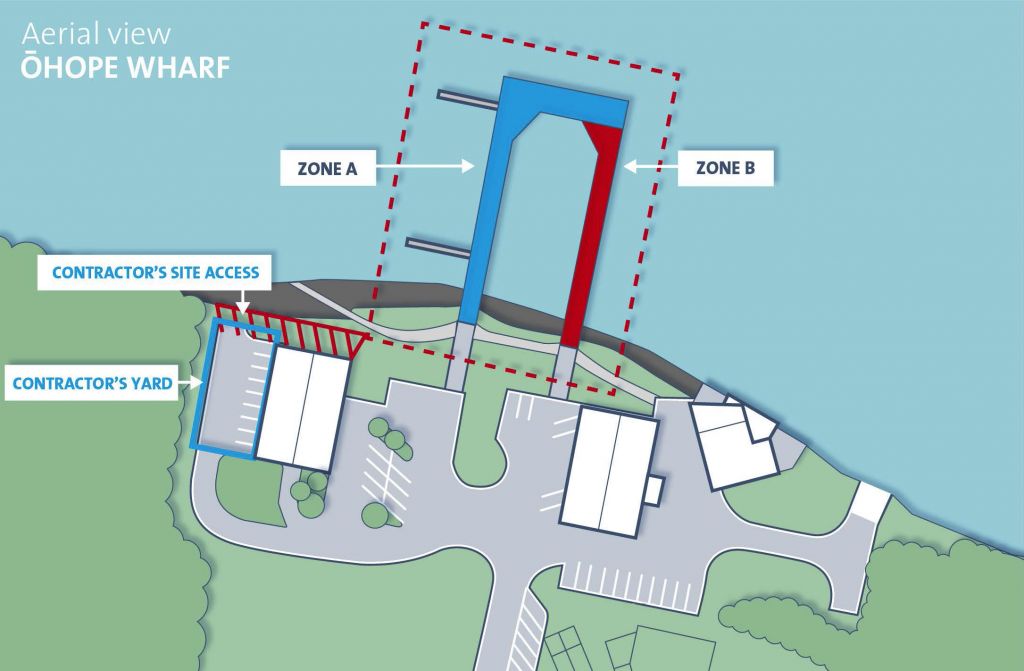 Ōhope Wharf Remediation Project | Whakatāne District Council