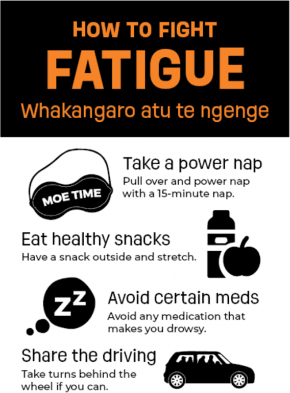 Fatigue | Whakatāne District Council
