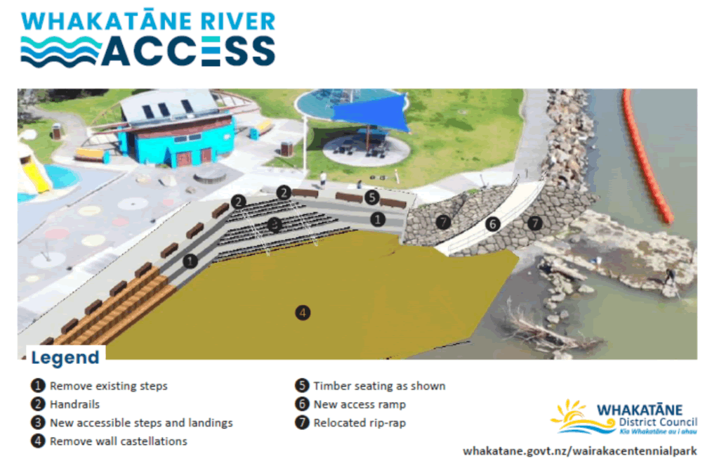 Wairaka Centennial Park | Whakatāne District Council